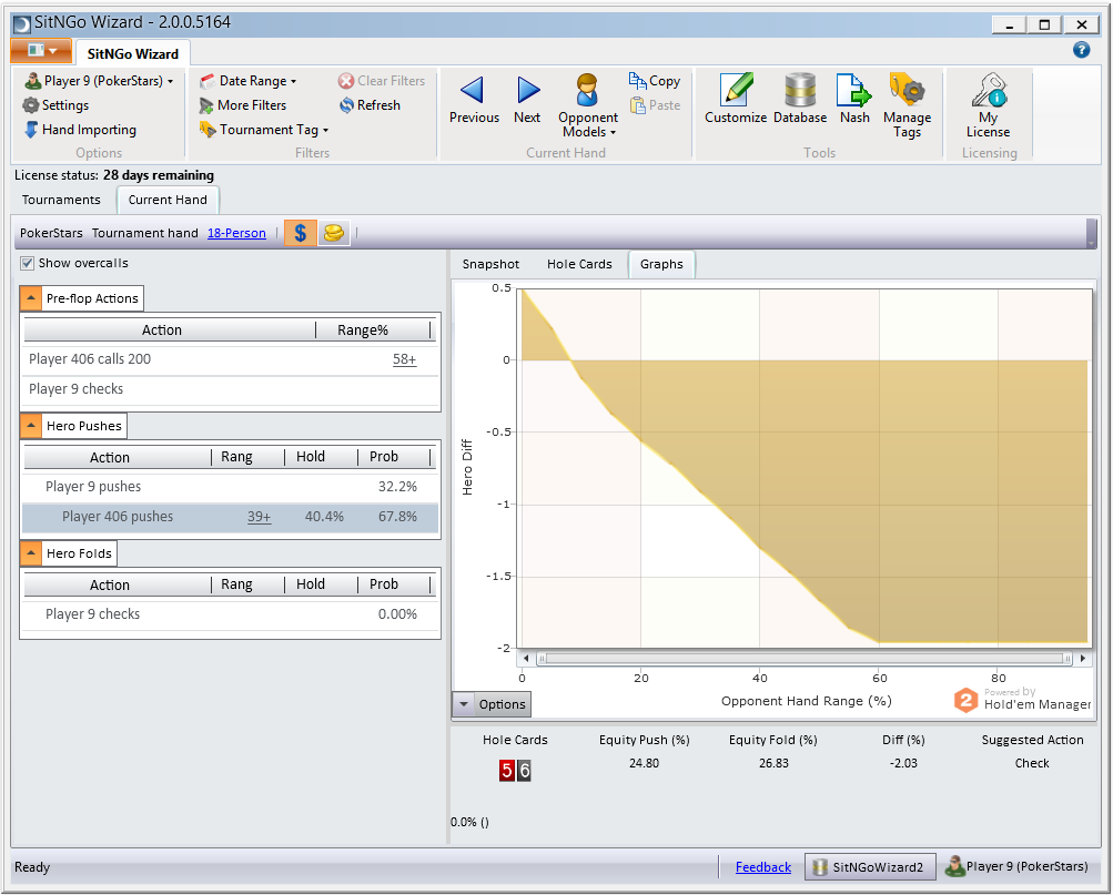 Analyzing a Hand | The SitNGo Wizard