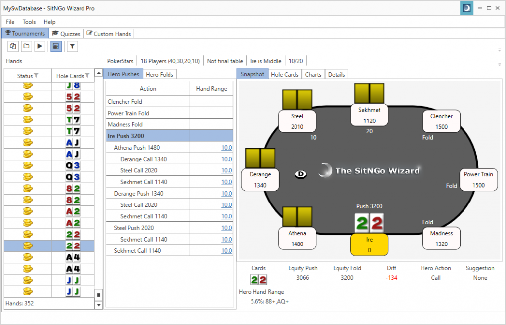 Tournaments View | The SitNGo Wizard